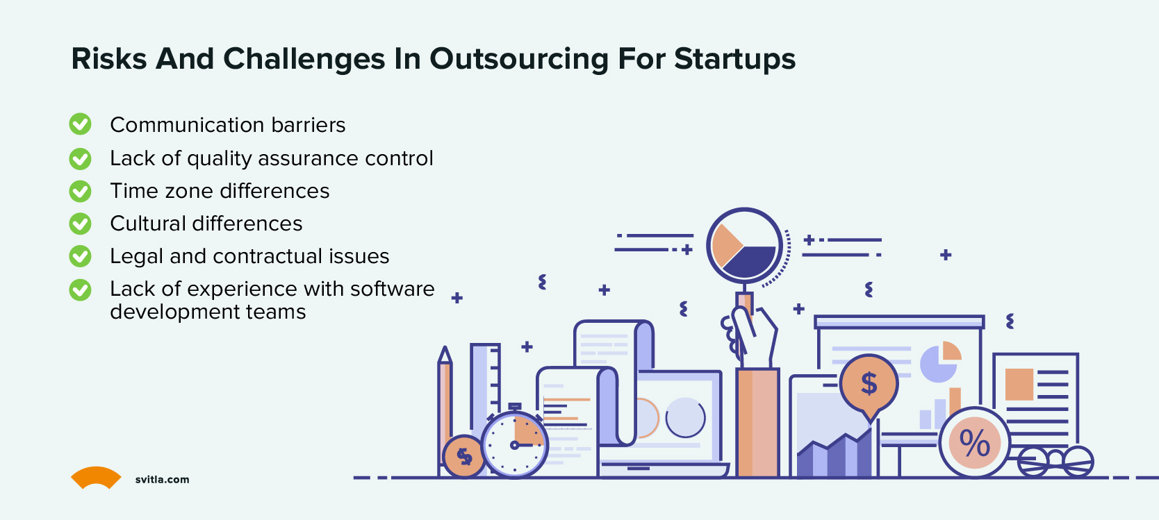Outsourcing Startup Software Development | Svitla Systems